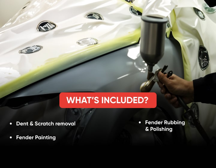 Renault Triber Petrol Car Left Fender Paint Service in Guindy, Chennai ...